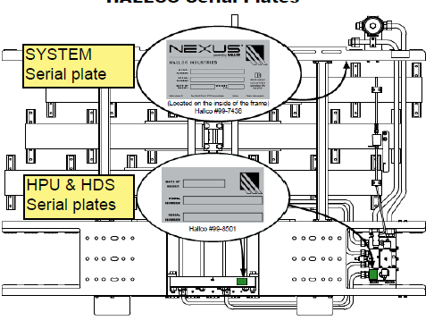 Online Support - HALLCO LIVE FLOORS